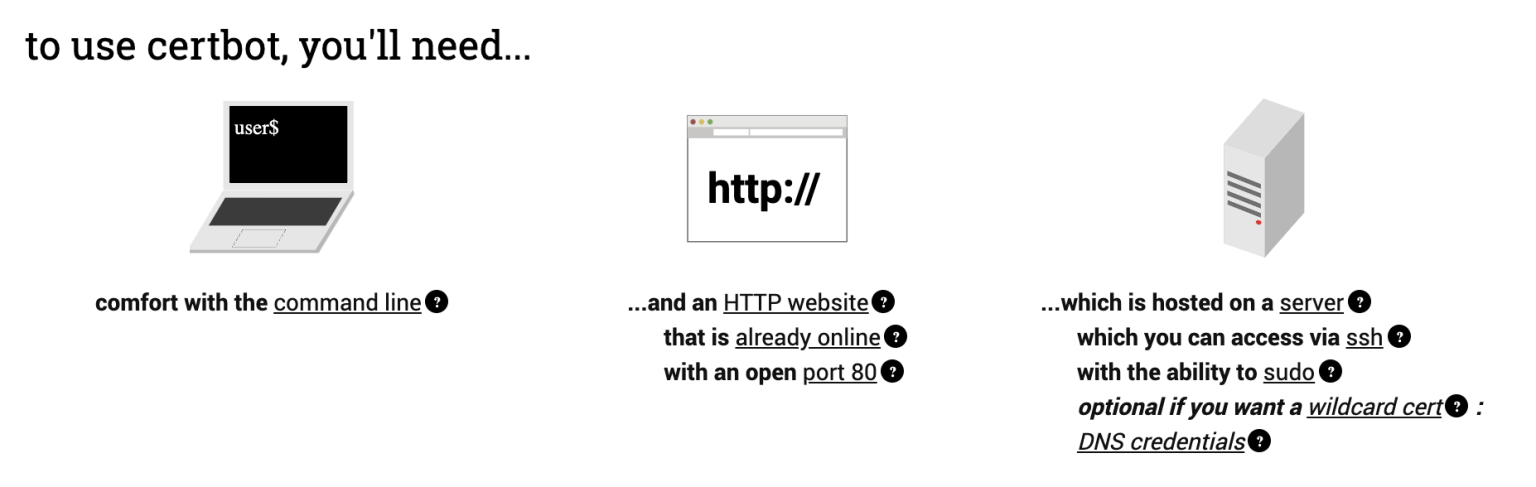 X.509 Cert Signed by Unknown Authority Error: Causes & Fixes